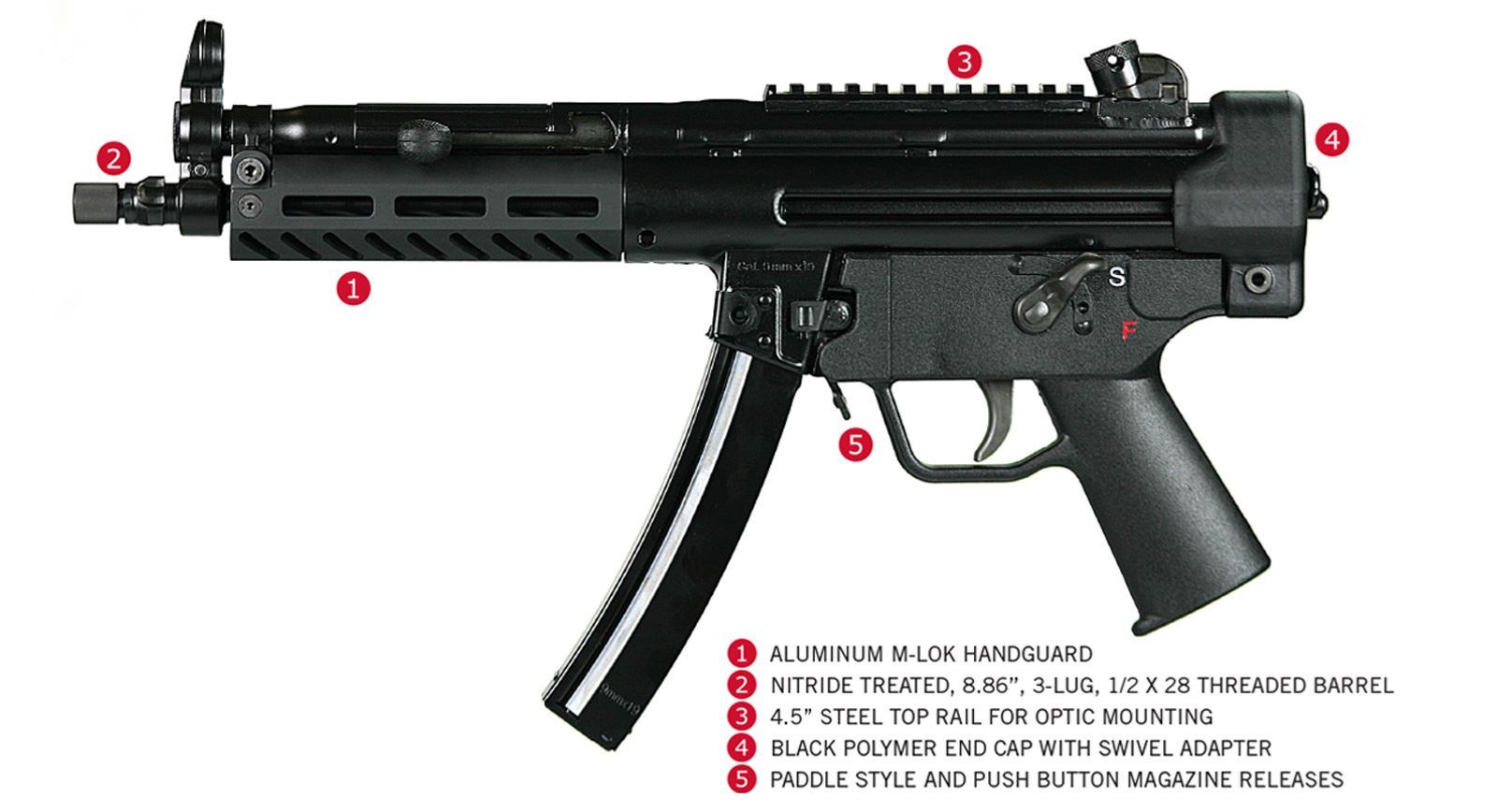 PTR Industries 9CT PTR601 9mm Semi-Auto 30rd Pistol at K-Var