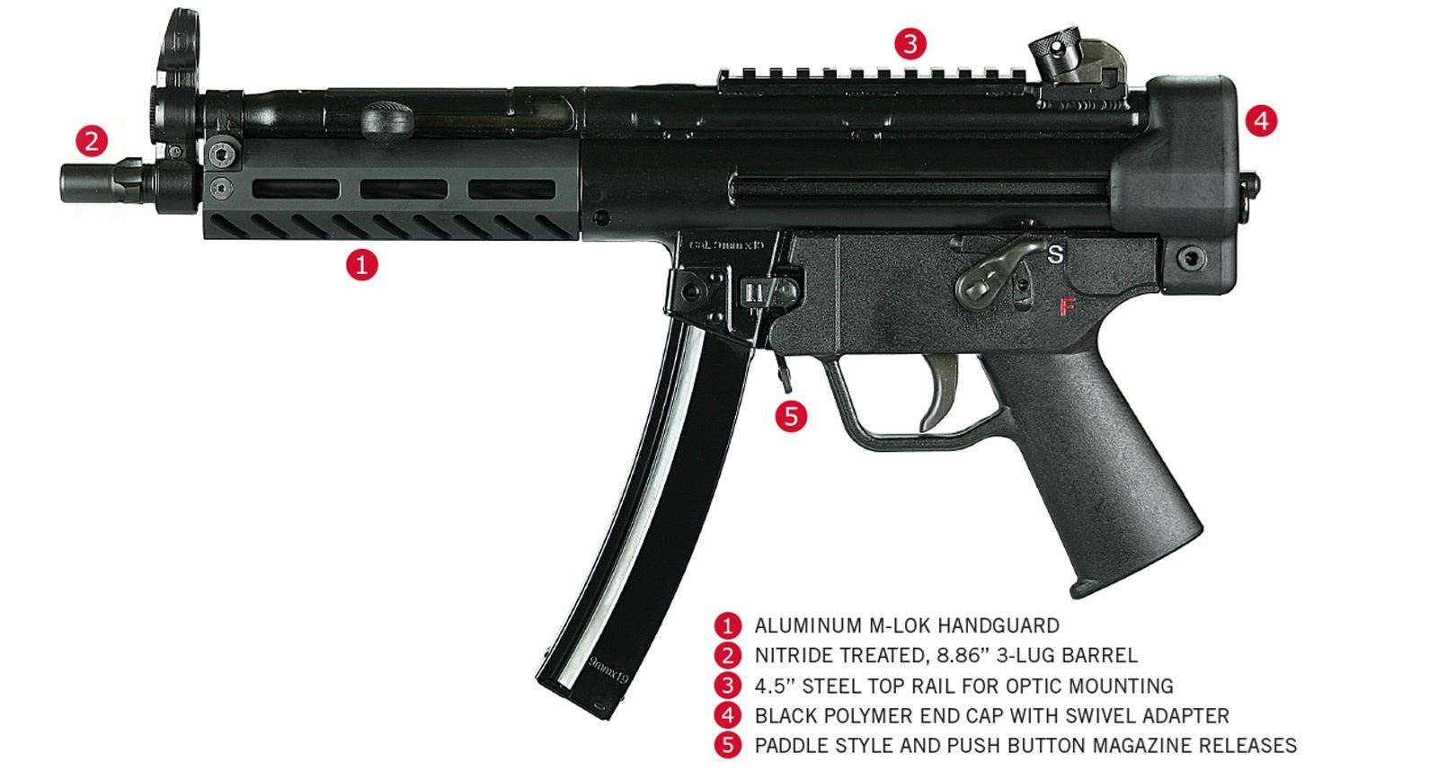 PTR Industries 9C PTR600 9mm Semi-Auto 30rd Pistol at K-Var